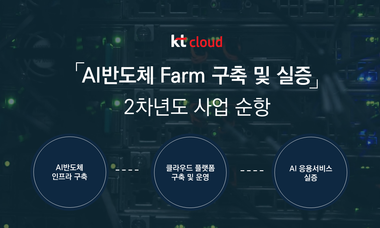 kt cloud 케이티클라우드